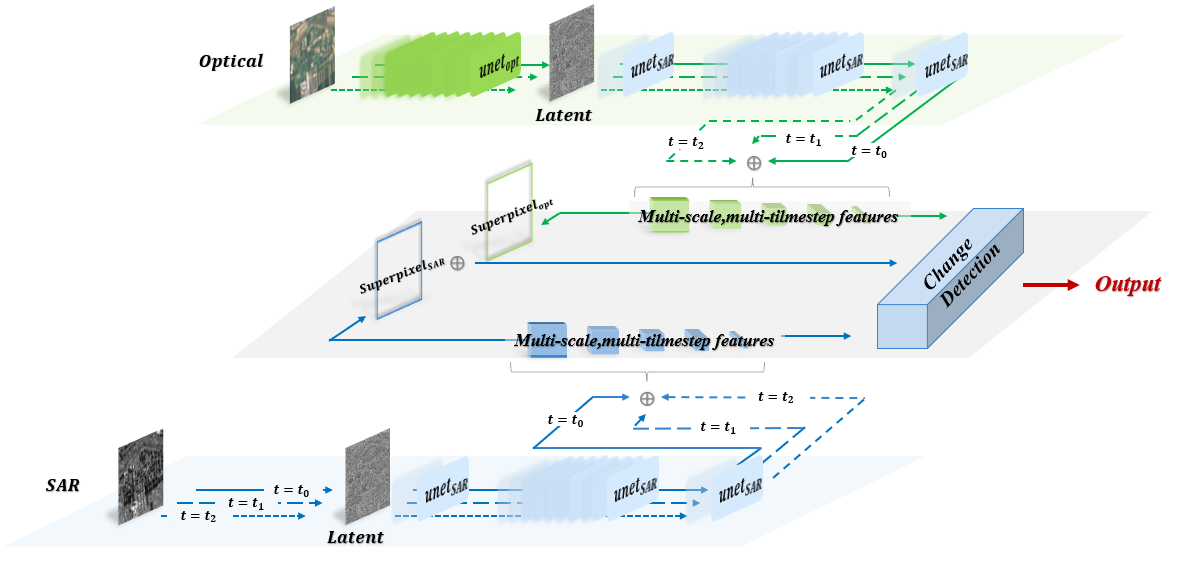 Homepage [schweppesxu.github.io]